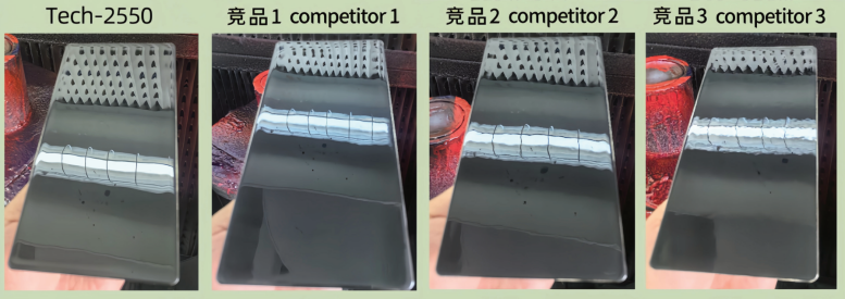 媒体中心, 新闻资讯 Solution for additives without PFAS - 泰格助剂