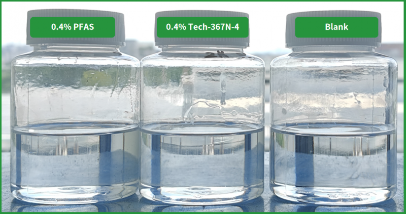 媒体中心, 新闻资讯 Solution for additives without PFAS - 泰格助剂